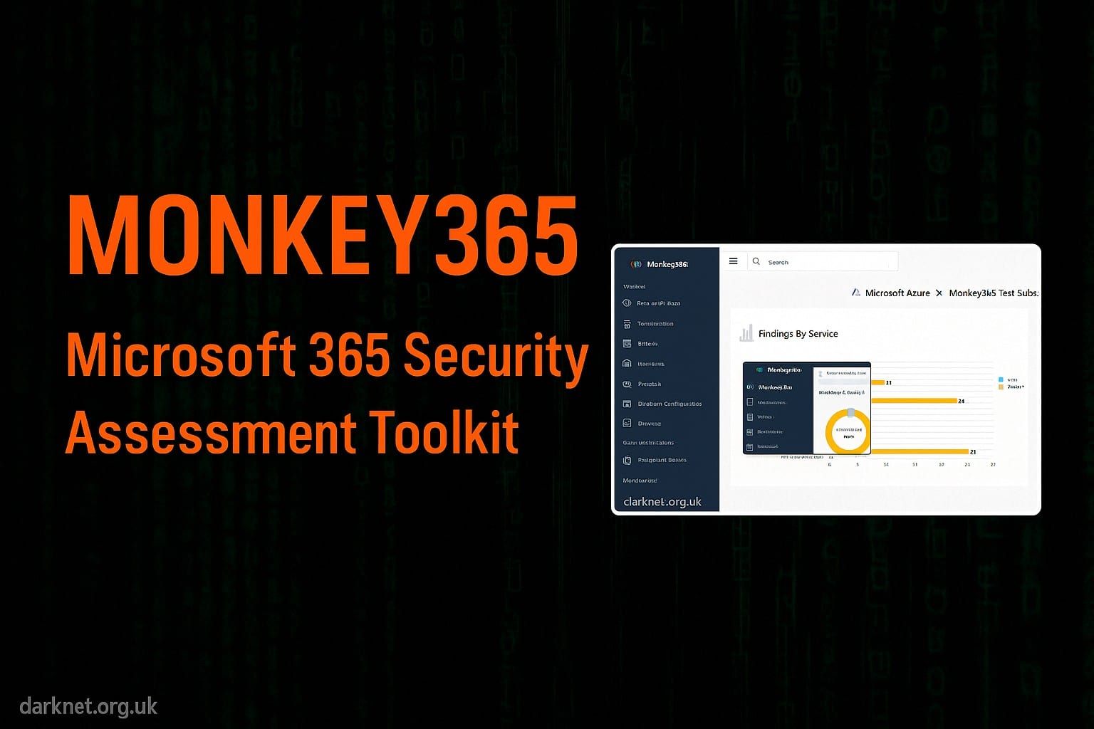 Monkey365 - PowerShell Security Scanner for Microsoft 365, Azure, and Entra ID